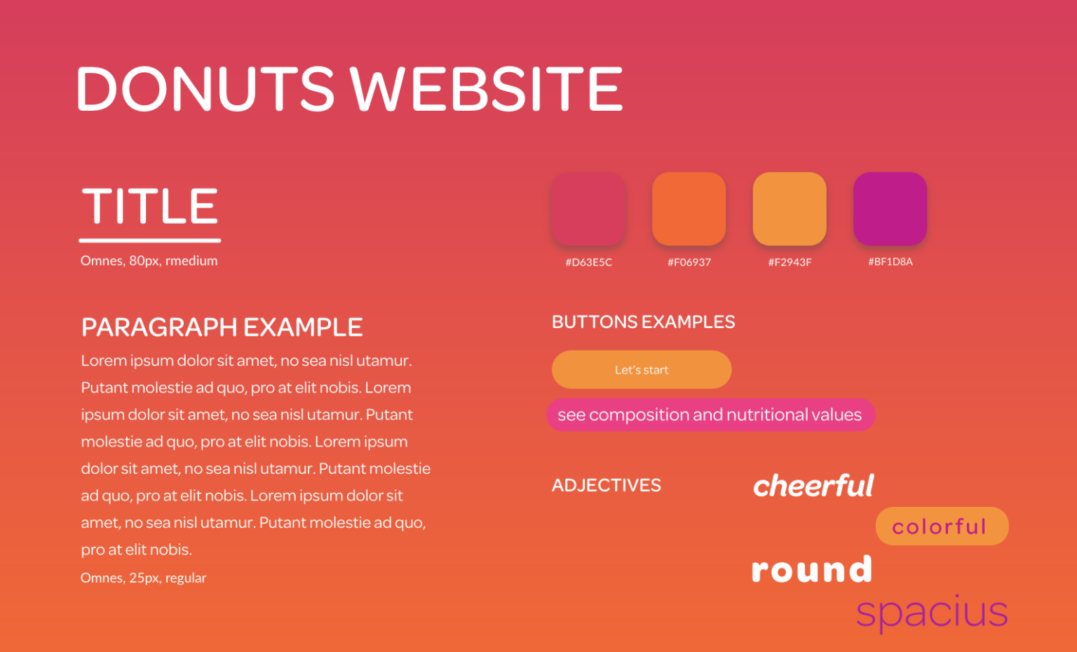 Donut Website – Sylwia Misiak Portfolio